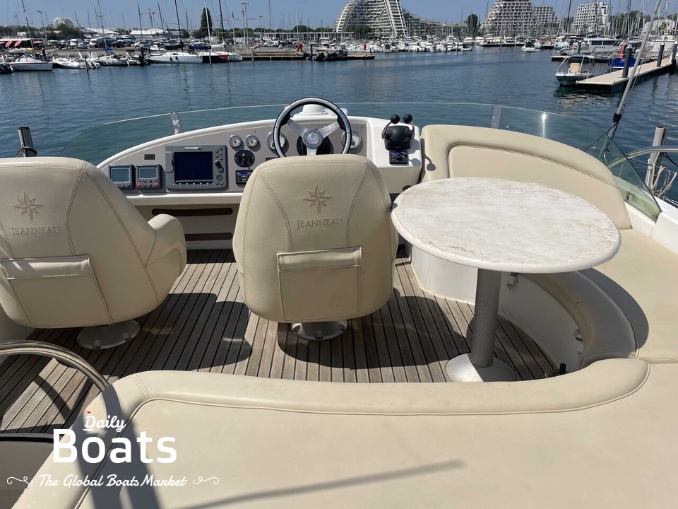 Prestige Yachts For Sale View Price Photos And Buy