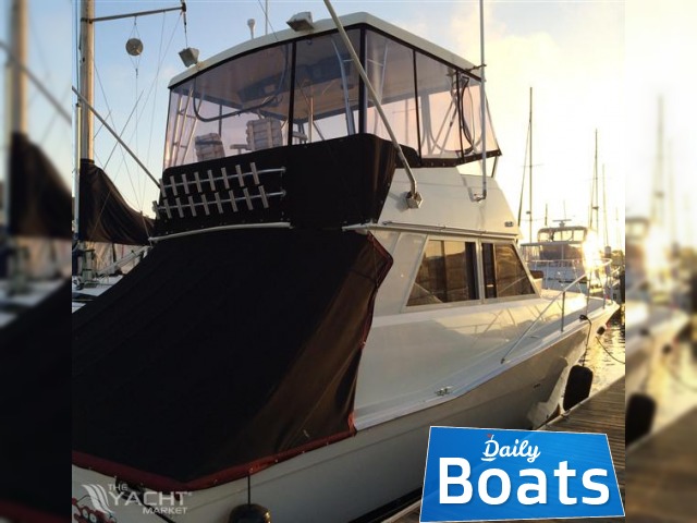 Viking 41 convertible sportfisher for sale in North America - Daily Boats