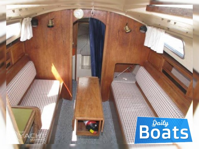 1977 Granada 24 for sale. View price, photos and Buy 1977 Granada 24 ...