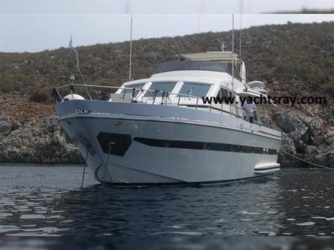 1991 Falcon 76 for sale. View price, photos and Buy 1991 Falcon 76 #11729