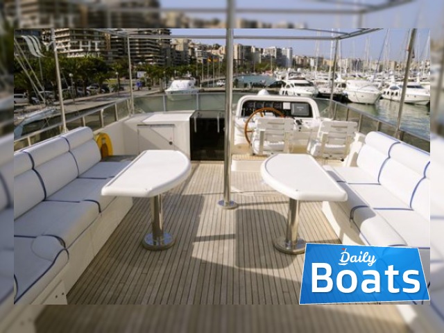 Trader for sale. View price, photos and Buy Trader #128995