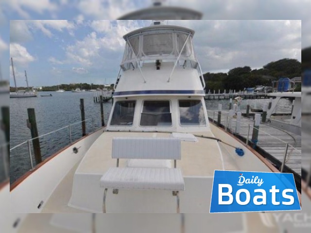 1988 Albin North Sea Cutter for sale. View price, photos and Buy 1988 ...