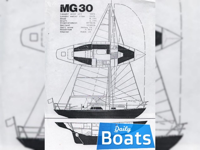 1978 Morgan Giles 30 for sale. View price, photos and Buy 1978 Morgan ...