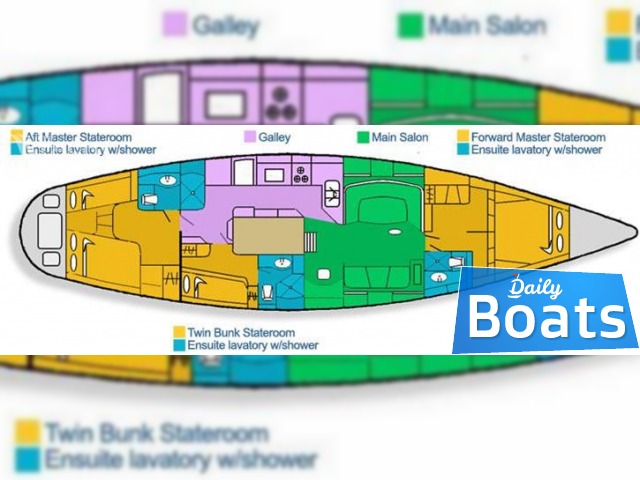 1982 Gulfstar 60 Mk1 for sale. View price, photos and Buy 1982 Gulfstar ...