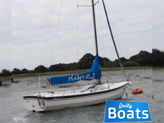 1996 Hawk 20 for sale. View price, photos and Buy 1996 Hawk 20 #142848