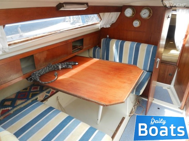 1984 Neptun 27 for sale. View price, photos and Buy 1984 Neptun 27 #148354