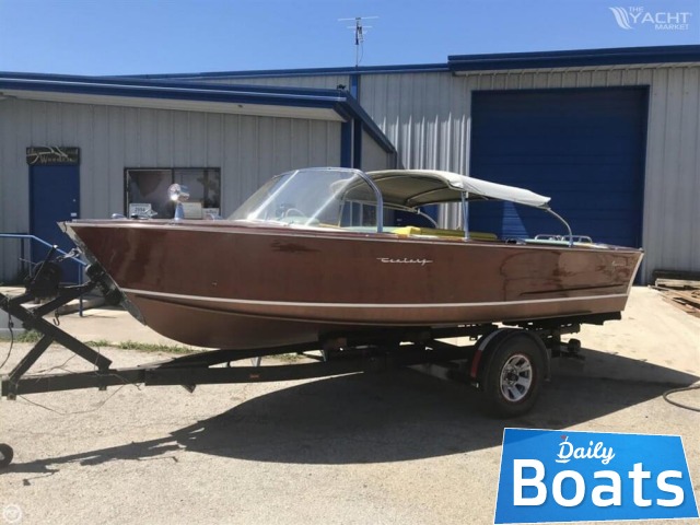 Boats for sale in Bandera - Daily Boats