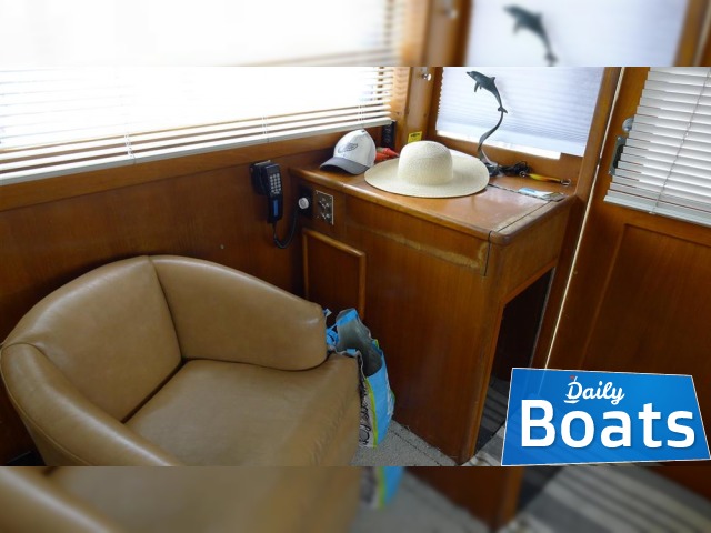 1988 Post 46 Mkii for sale. View price, photos and Buy 1988 Post 46 ...