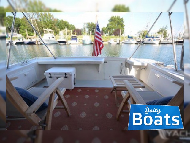 2002 Duffy 37 Hardtop for sale. View price, photos and Buy 2002 Duffy ...