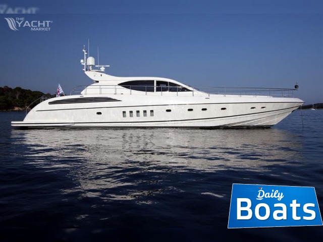 2004 Leopard 24 Ht for sale. View price, photos and Buy 2004 Leopard 24 ...