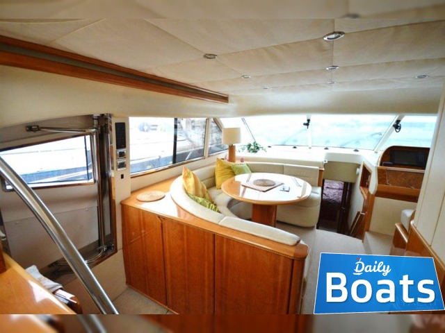 2001 Princess 20M for sale. View price, photos and Buy 2001 Princess ...