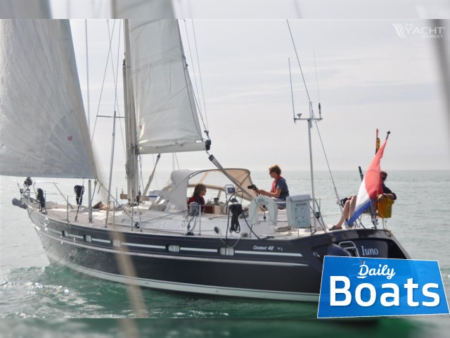 2000 Contest 42S for sale. View price, photos and Buy 2000 Contest 42S ...