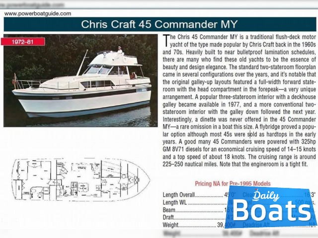 1972 Chris-Craft 45 Commander My for sale. View price, photos and Buy ...