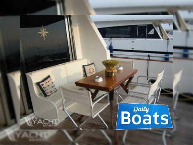 1987 Falcon 76 for sale. View price, photos and Buy 1987 Falcon 76 #166996