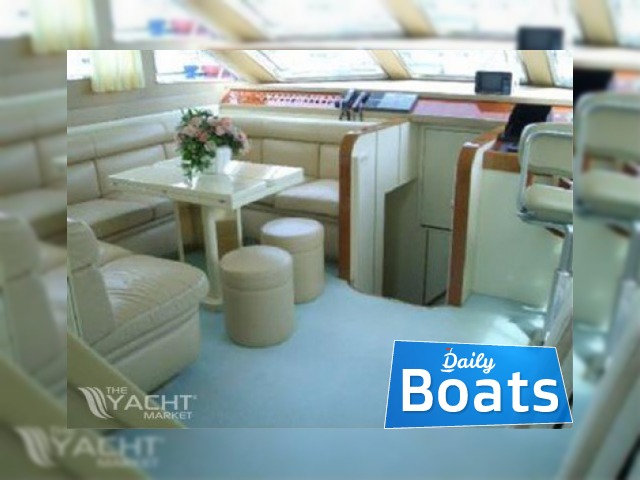 1987 Falcon 76 for sale. View price, photos and Buy 1987 Falcon 76 #166996