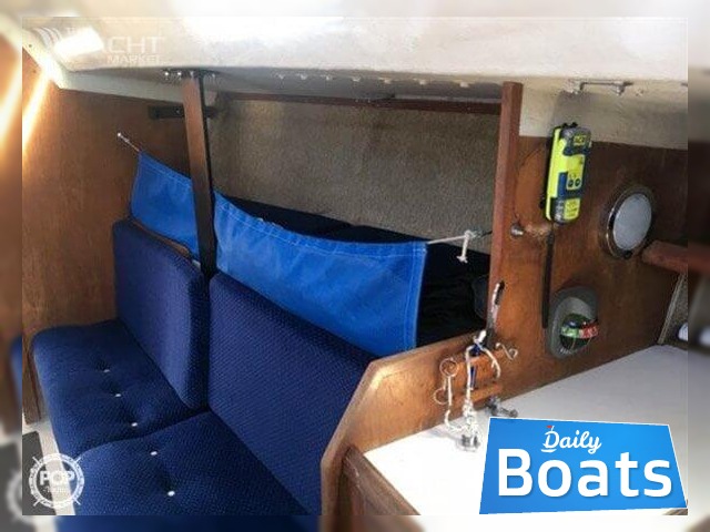 1985 Shock 35 for sale. View price, photos and Buy 1985 Shock 35 #171668