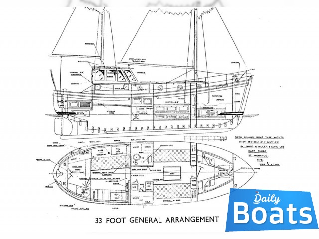 1960 Miller Fifer 33 for sale. View price, photos and Buy 1960 Miller ...