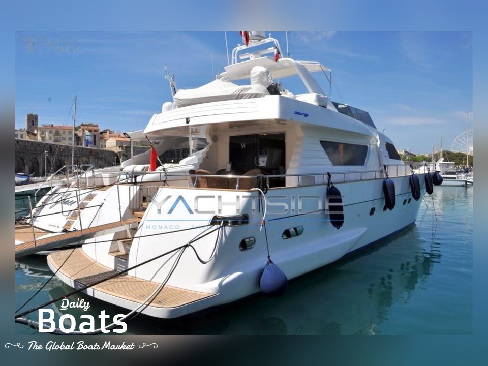 1999 Alalunga 70 Ht for sale. View price, photos and Buy 1999 Alalunga ...