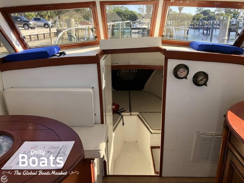 1976 Perma-Craft Sportfish for sale. View price, photos and Buy 1976 ...