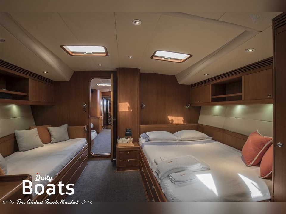 2004 Southern Wind 78 for sale. View price, photos and Buy 2004 ...