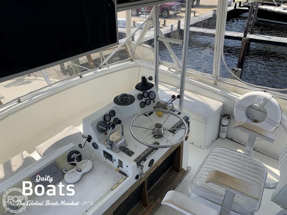 1980 Viking 40 for sale. View price, photos and Buy 1980 Viking 40 #189823