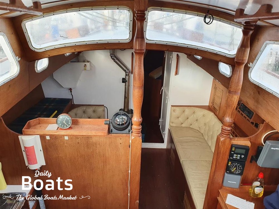 1995 Alan Pape 35 for sale. View price, photos and Buy 1995 Alan Pape ...