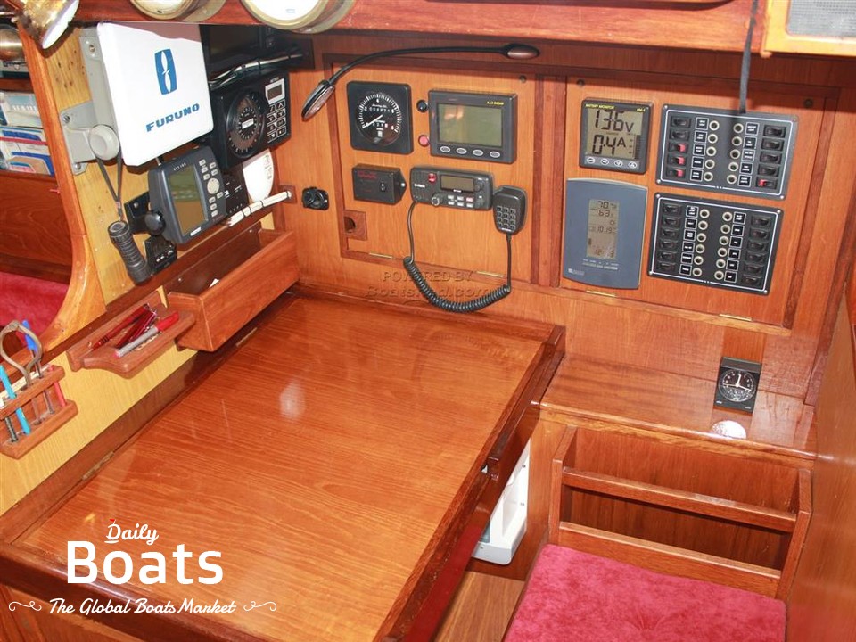 1985 Saltram 36 for sale. View price, photos and Buy 1985 Saltram 36 ...