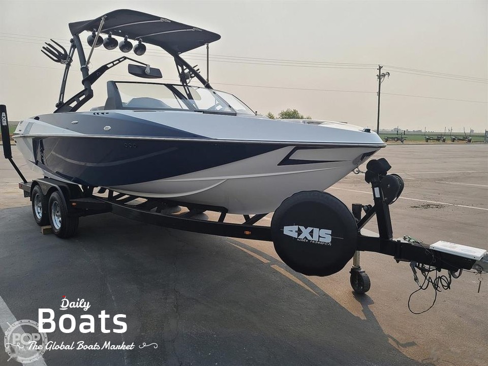 2014 Axis T22 for sale. View price, photos and Buy 2014 Axis T22 #191518