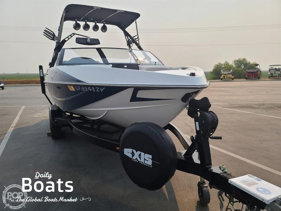 2014 Axis T22 for sale. View price, photos and Buy 2014 Axis T22 #191518