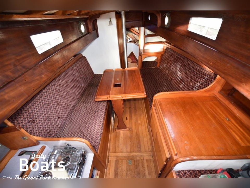 1994 Harrison Butler Omega Class for sale. View price, photos and Buy ...