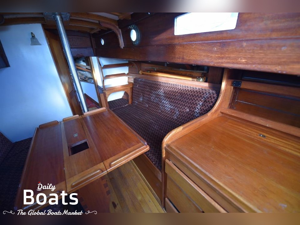 1994 Harrison Butler Omega Class for sale. View price, photos and Buy ...