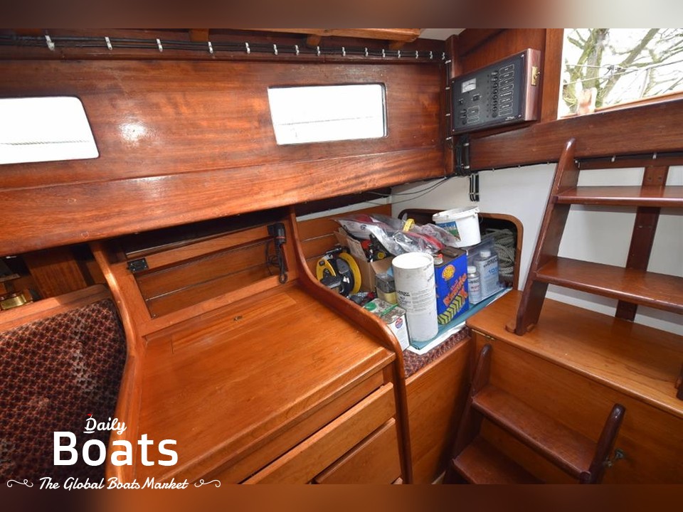 1994 Harrison Butler Omega Class for sale. View price, photos and Buy ...