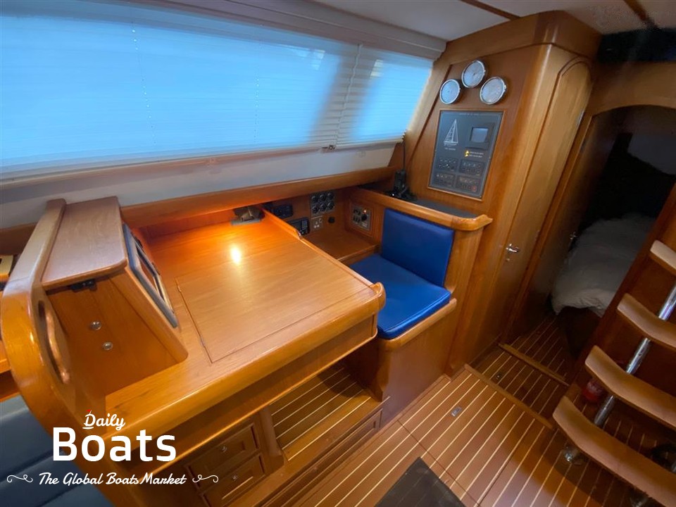 2010 Rustler 44 Ds for sale. View price, photos and Buy 2010 Rustler 44 ...