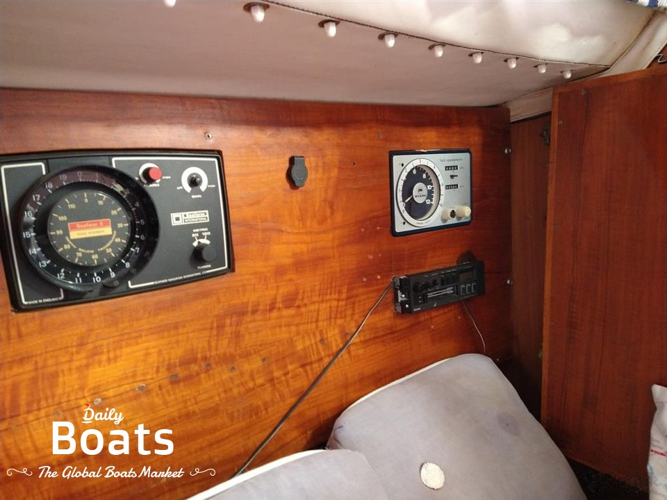 1980 Kelt 760 for sale. View price, photos and Buy 1980 Kelt 760 #195139