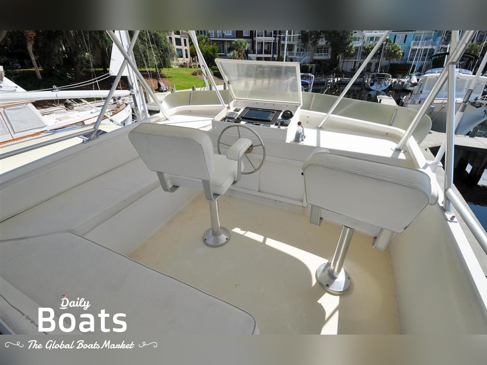 Duffy 37 Atlantic for sale. View price, photos and Buy Duffy 37 ...