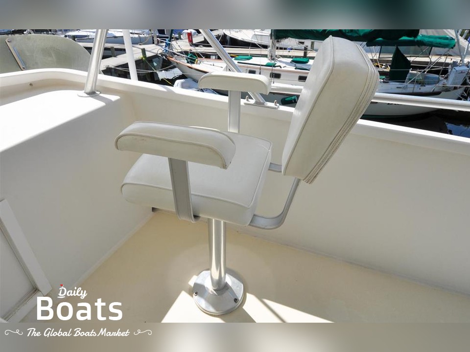 2004 Duffy 37 Atlantic for sale. View price, photos and Buy 2004 Duffy ...