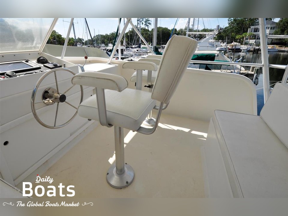 2004 Duffy 37 Atlantic for sale. View price, photos and Buy 2004 Duffy ...