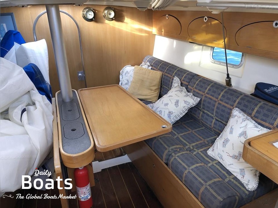 Etap 32I for sale. View price, photos and Buy Etap 32I #195306