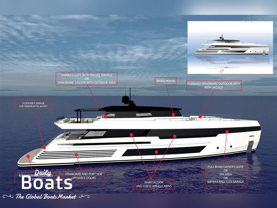 2024 Brythonic Yachts 35M Super till salu. Visa pris, bilder och Köpa ...