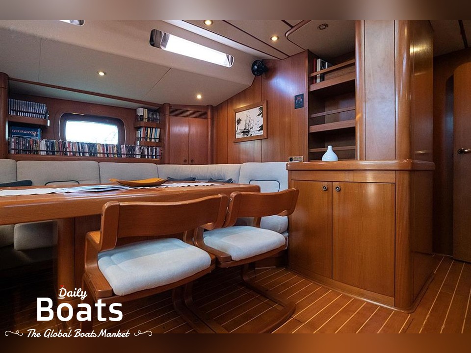 2003 Nautor's Swan 77 for sale. View price, photos and Buy 2003 Nautor ...