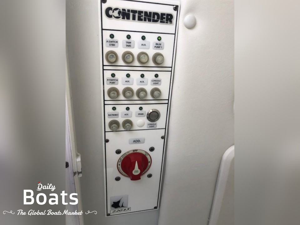 2018 Contender 22 Sport for sale. View price, photos and Buy 2018 ...