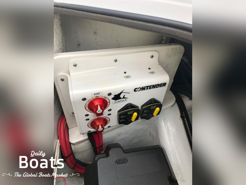 2018 Contender 22 Sport for sale. View price, photos and Buy 2018 ...