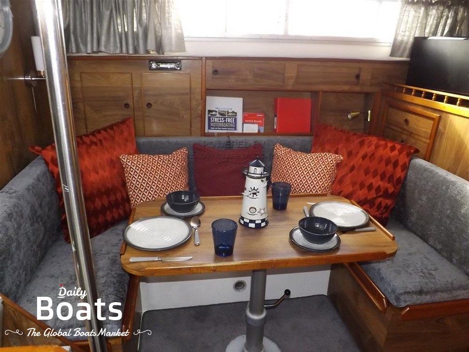 1976 Princess 33 for sale. View price, photos and Buy 1976 Princess 33 ...