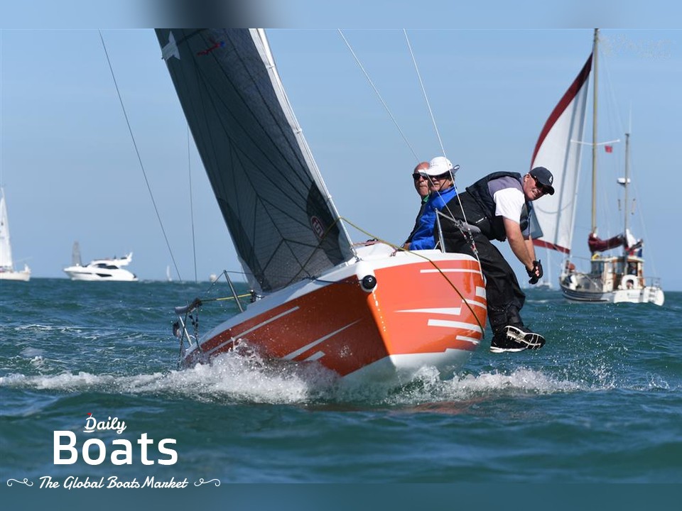 2020 Far East 19R for sale. View price, photos and Buy 2020 Far East ...