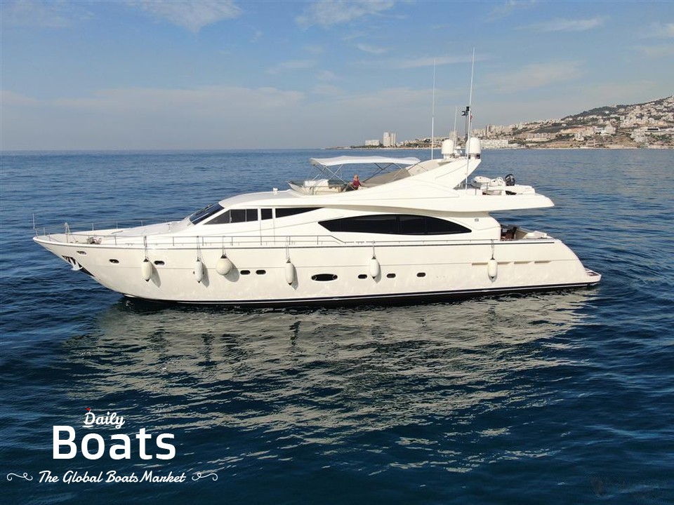 Boats for rent - Daily Boats | Page 5 of 44