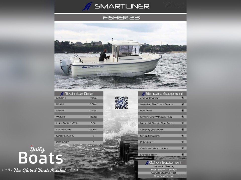 2021 Smartliner Fisher 23 for sale. View price, photos and Buy 2021 ...