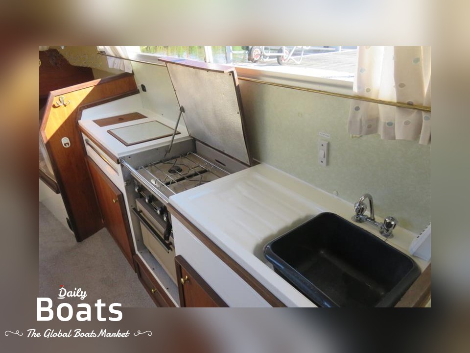 1991 Atlanta 24 for sale. View price, photos and Buy 1991 Atlanta 24 ...