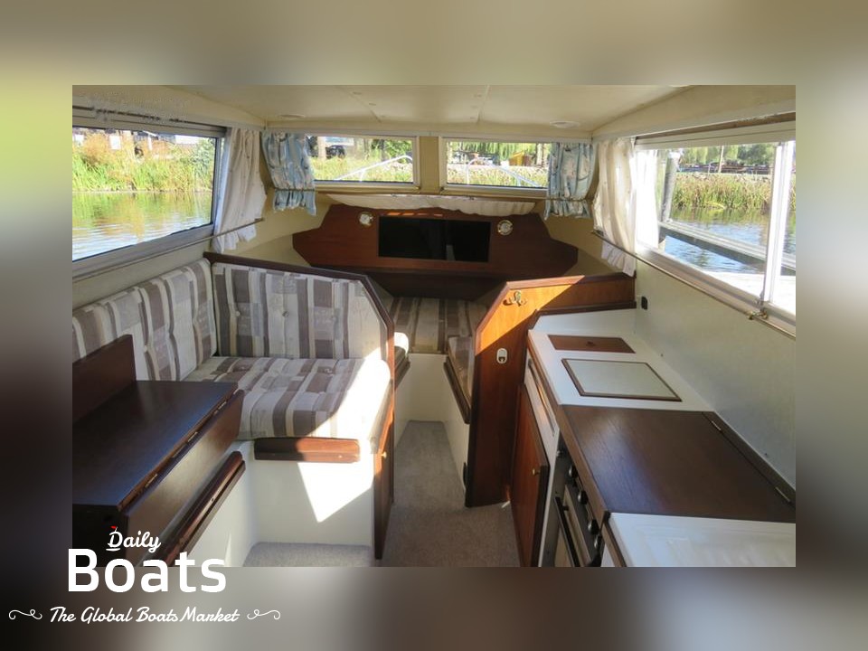 1991 Atlanta 24 for sale. View price, photos and Buy 1991 Atlanta 24 ...