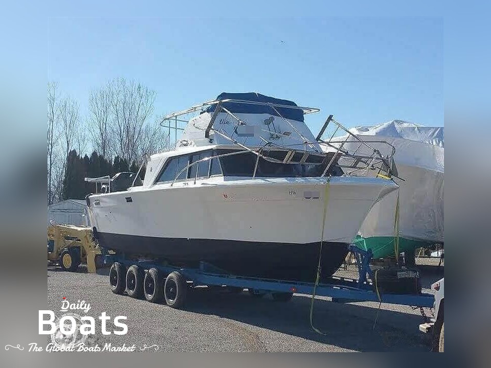 1976 Allmand 28 Ranger for sale. View price, photos and Buy 1976 ...