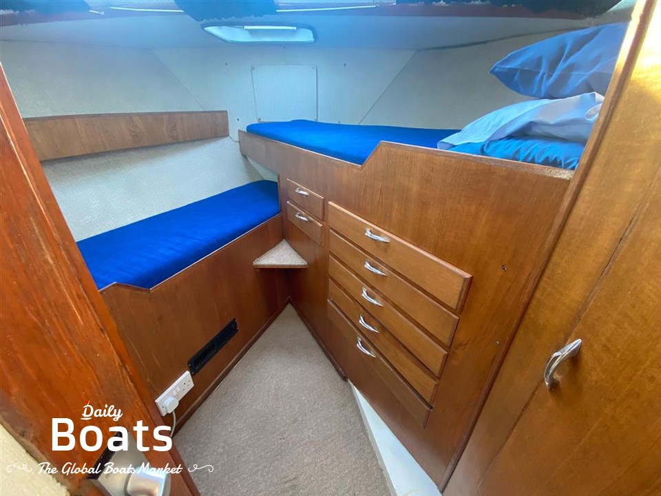 1979 Princess 37 for sale. View price, photos and Buy 1979 Princess 37 ...